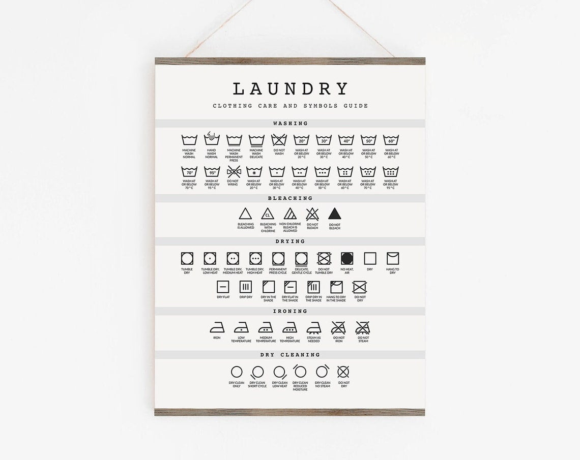 Miluva Printable Laundry Symbols Guide, Laundry Care Cheat Sheet ...