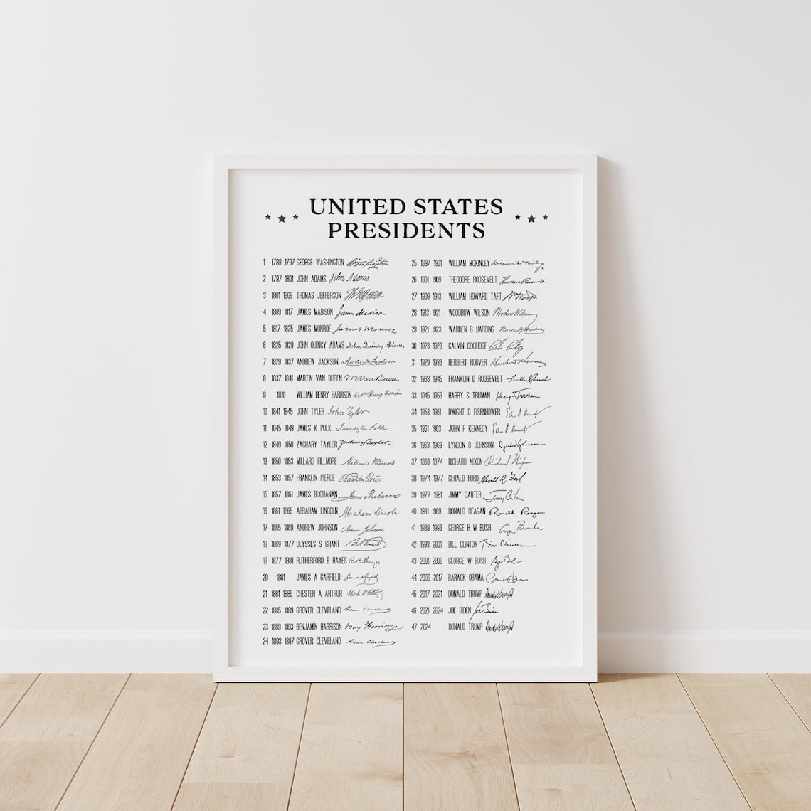 Miluva Printable List Of United States Presidents In Order With ...