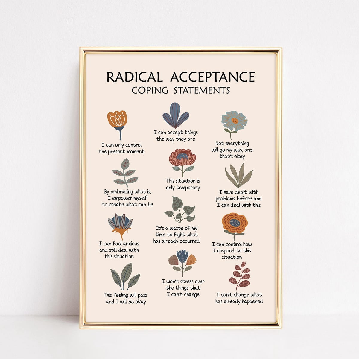 Miluva Radical Acceptance Coping Statements Printable, Dbt Poster For ...
