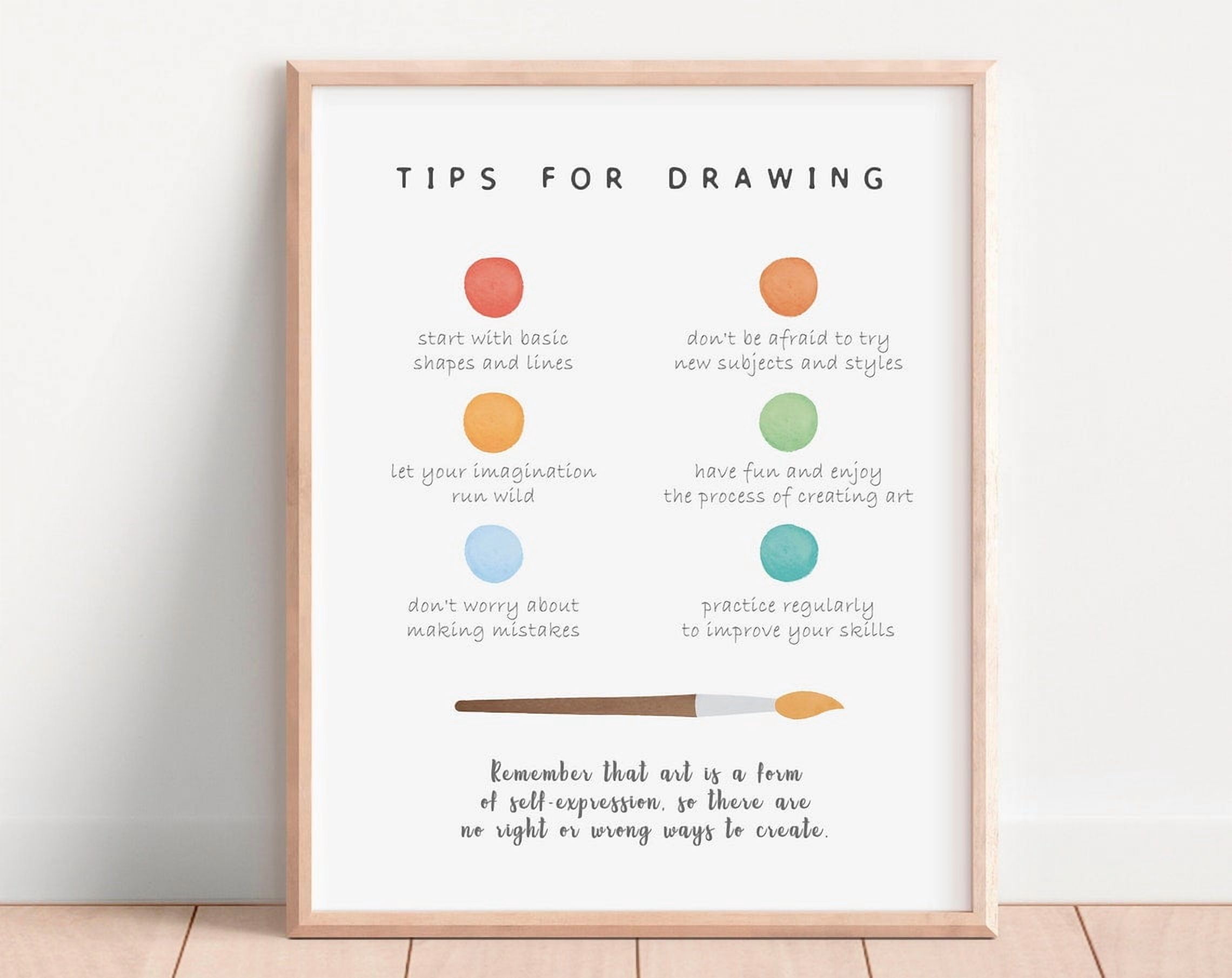 Miluva Rainbow Classroom Decor, Educational Posters, Tips For Drawing ...