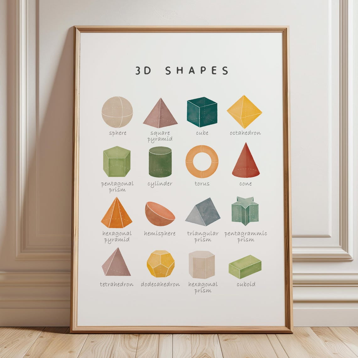 Miluva Rainbow Math Poster, Shapes Print, Math Classroom Decor ...