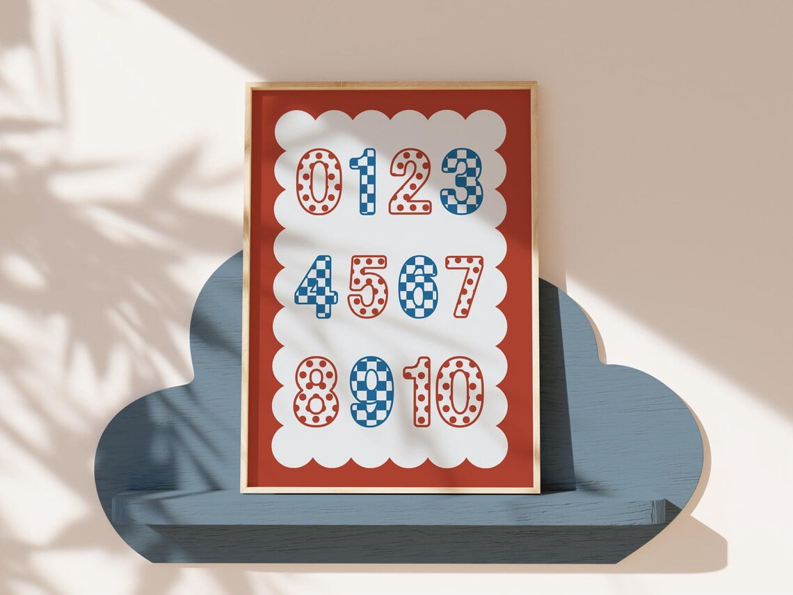 Miluva Red & Blue Numbers Print Kids Boys Playroom Printable Wall Art ...
