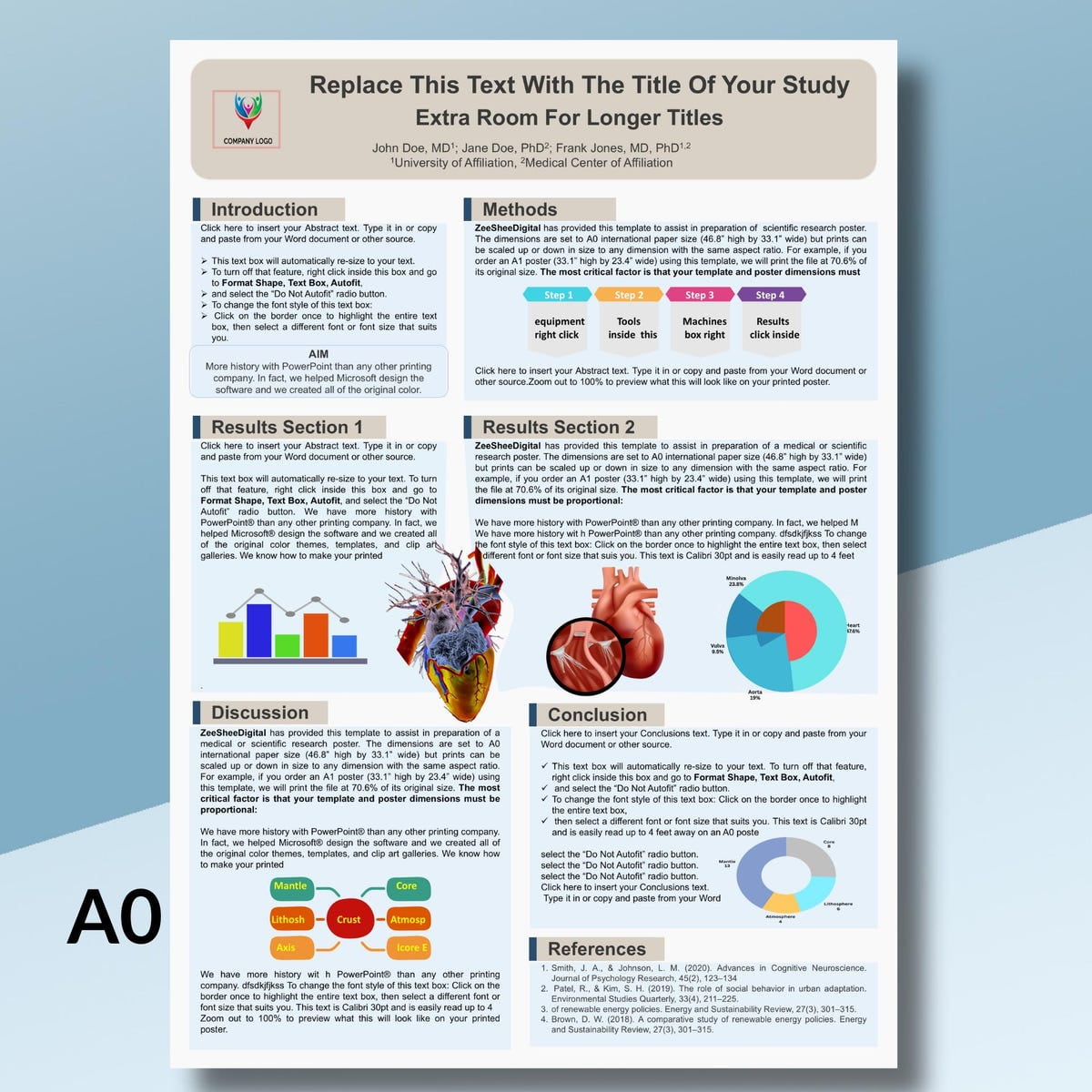 Miluva Research Poster Template A0 Portrait Editable Powerpoint For ...