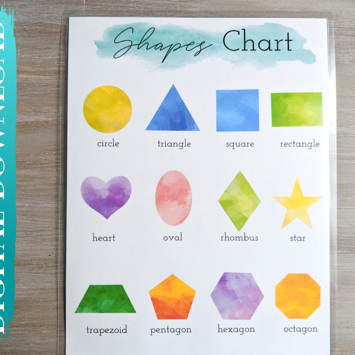 Miluva Shapes Chart, Shape Poster, Shape Chart, Printable Homeschool ...