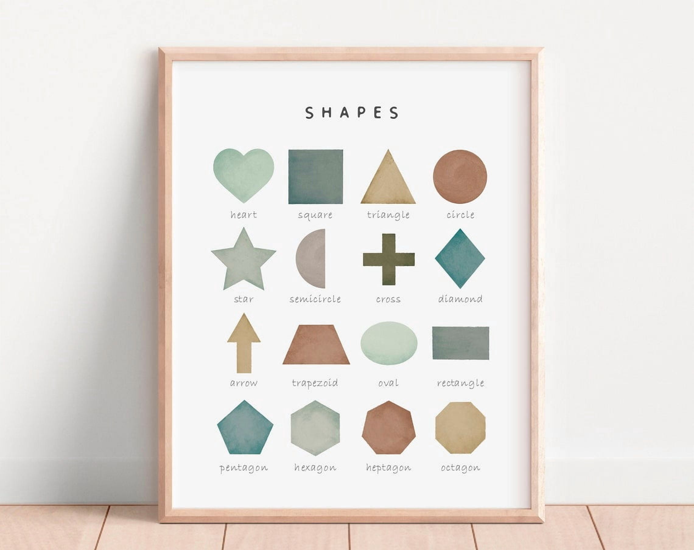 Miluva Shapes Print, Geometric Shapes, Educational Poster, Nursery Wall ...