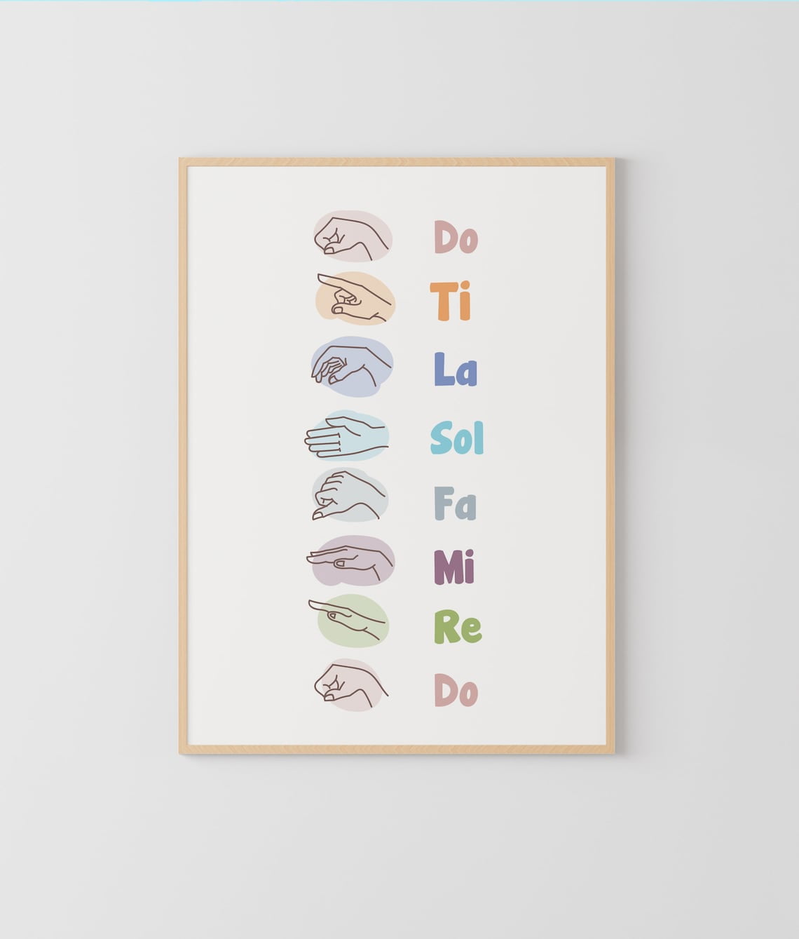Miluva Solfege Hand Signs Poster, Music Theory, Music Classroom ...