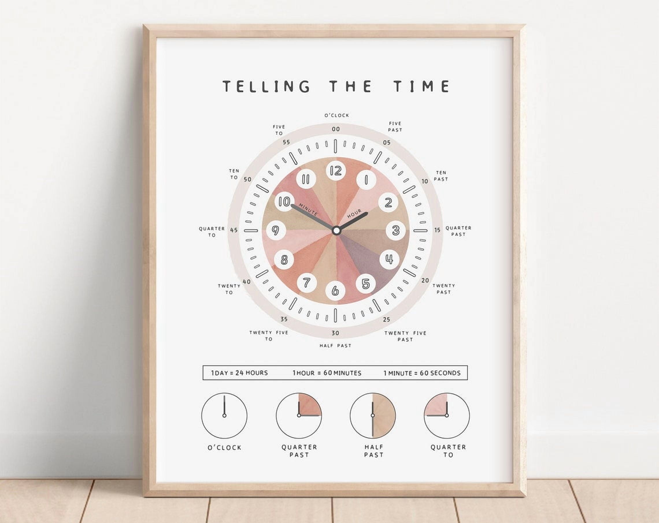 Miluva Telling The Time Poster, Time Printables, Neutral Playroom Decor ...
