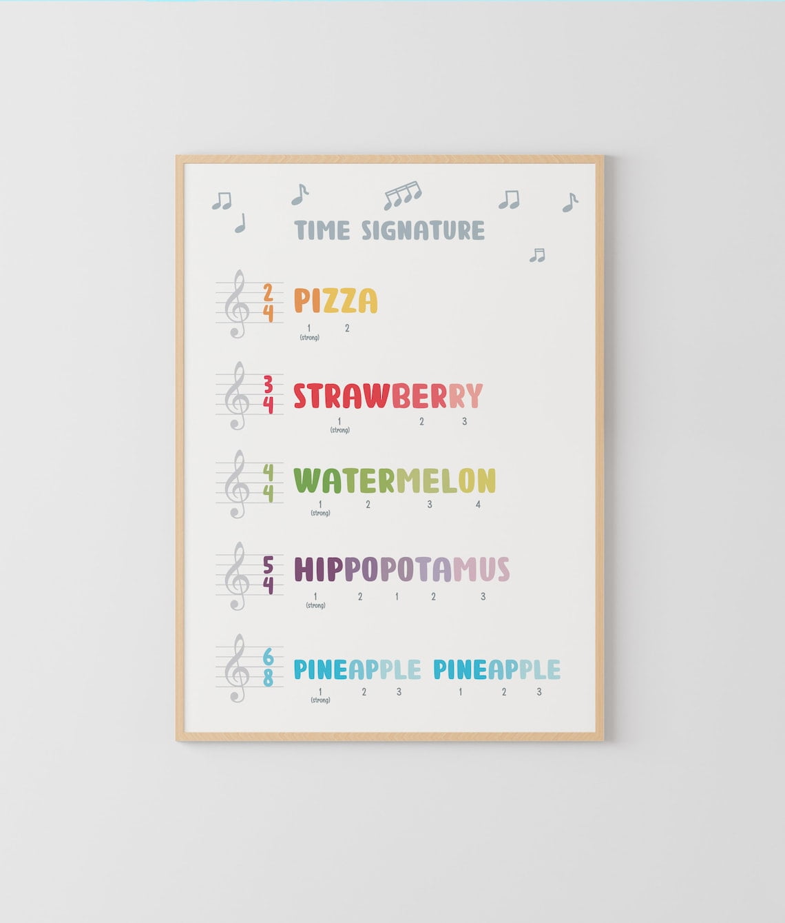 Miluva Time Signature, Music Theory, Music Classroom, Rhythm Learning ...