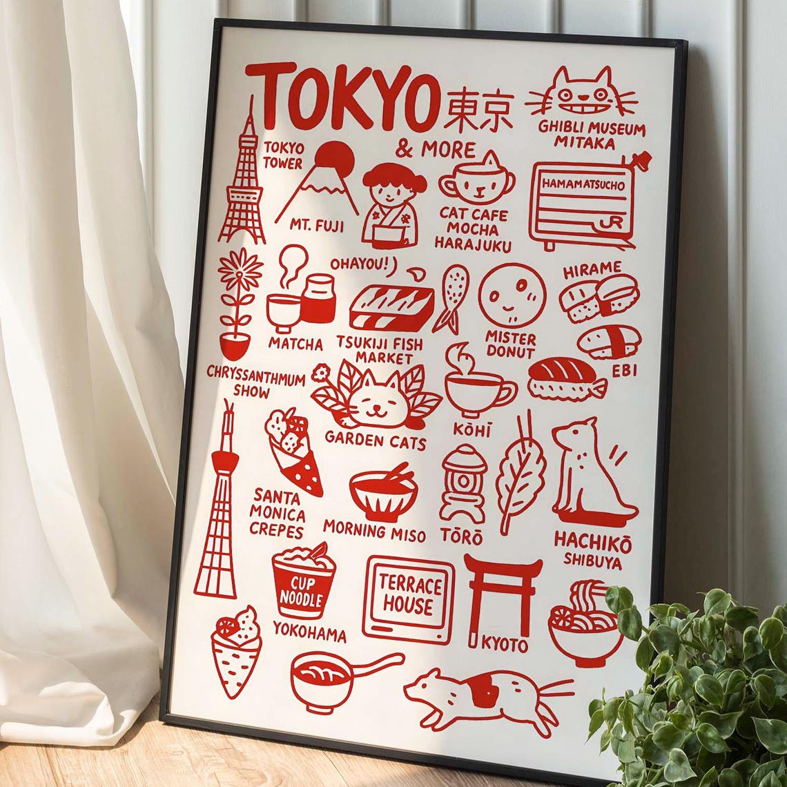 Miluva Tokyo Japan Poster, Tokyo Travel Print, Apanese Retro Poster ...