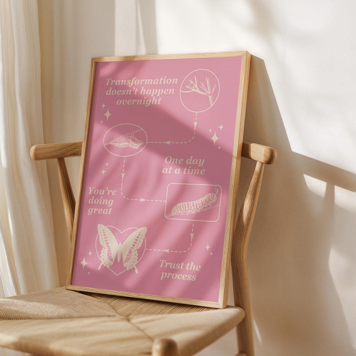 Miluva Trust The Process, Pink Poster, Aesthetic Decor, Trendy Wall Decor, Motivational Quote ...