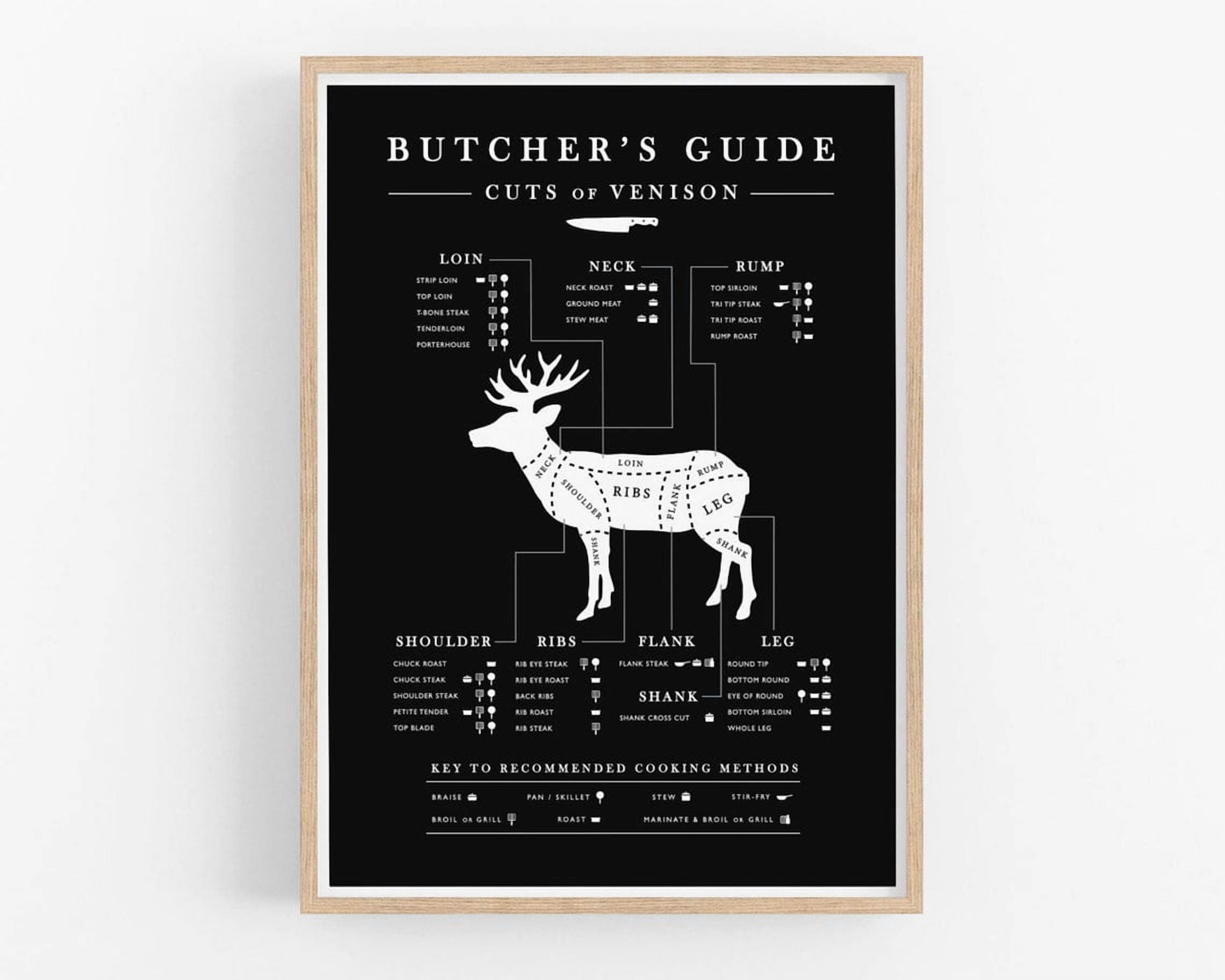 Miluva Venison Butcher Guide, Kitchen Wall Art, Kitchen Butcher Chart, Butcher Diagram, Elk Deer ...