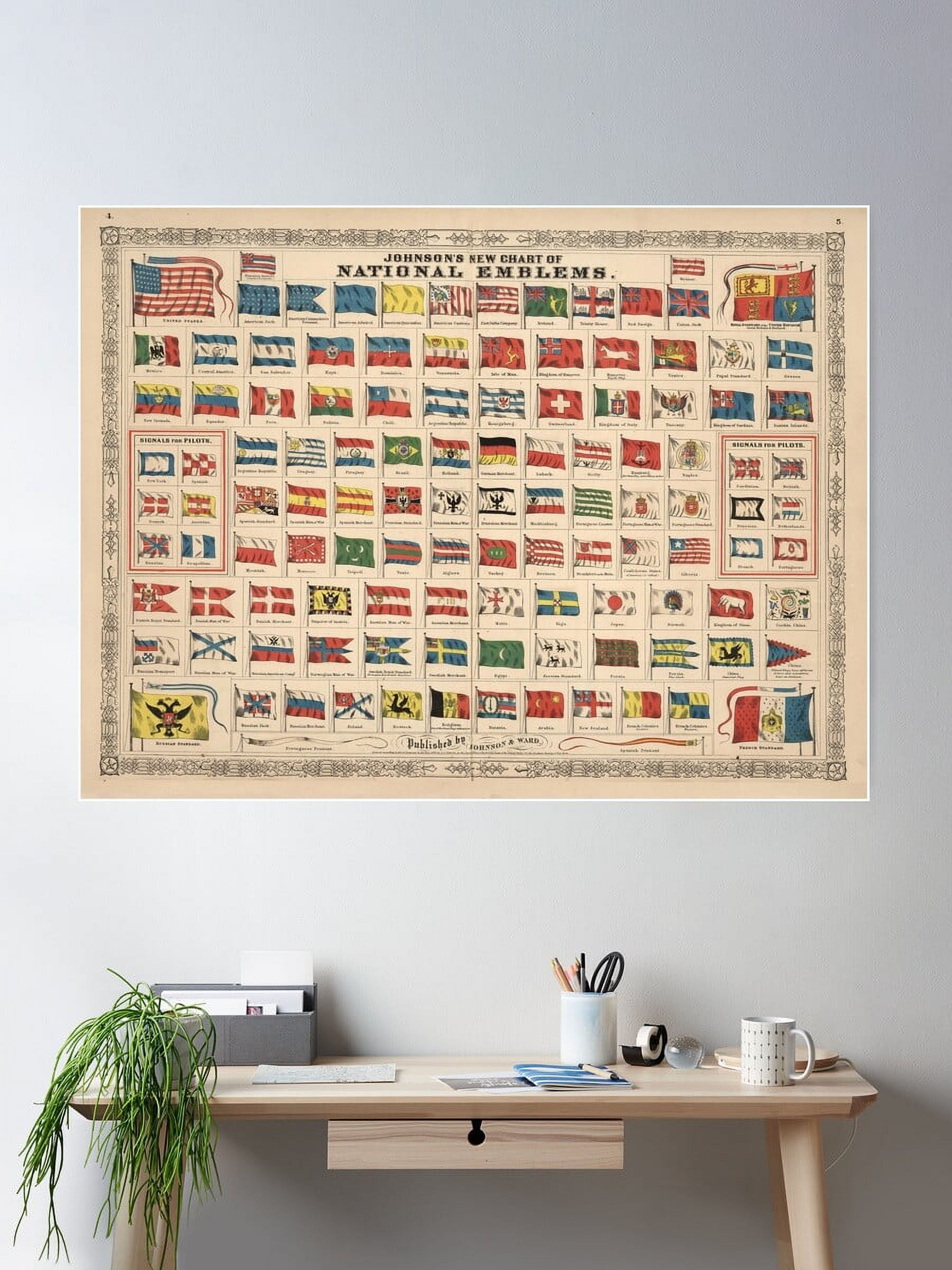 Miluva Vintage Flags Of The World Chart (1863) Poster Wall Art, Modern ...