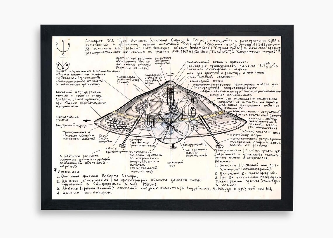 Miluva Vintage Ufo Schematic, Retro Futuristic Spacecraft Blueprint ...