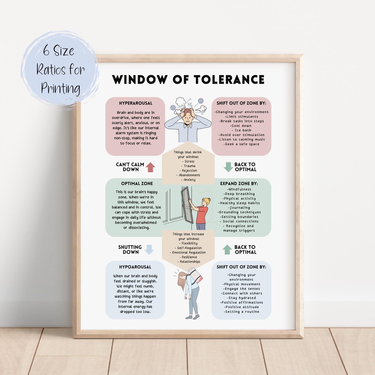 Miluva Window Of Tolerance Print Or Out, Trauma Therapy, Therapy Office ...