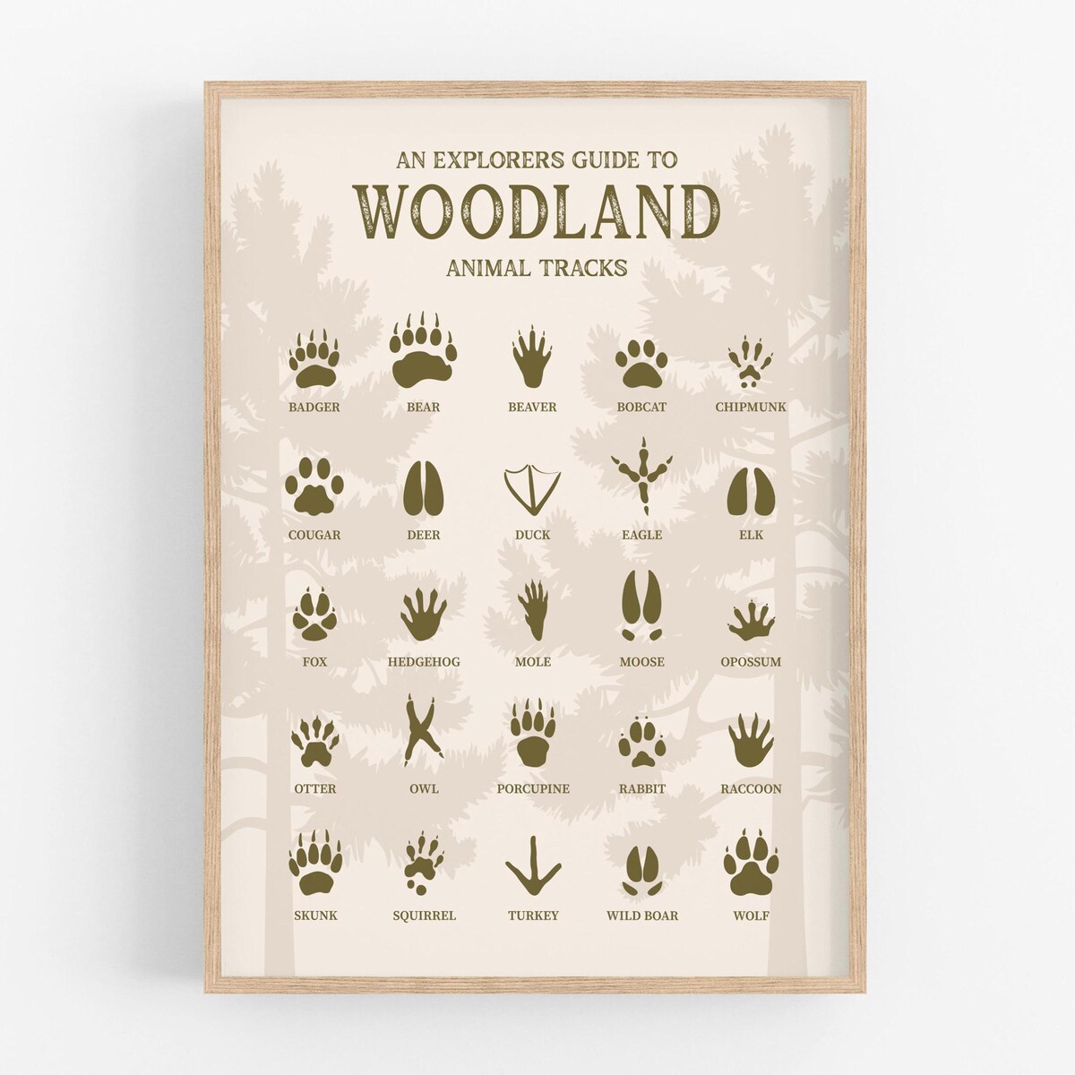 Miluva Woodland Animal Tracks Poster, Animal Tracks Kids, Animal ...