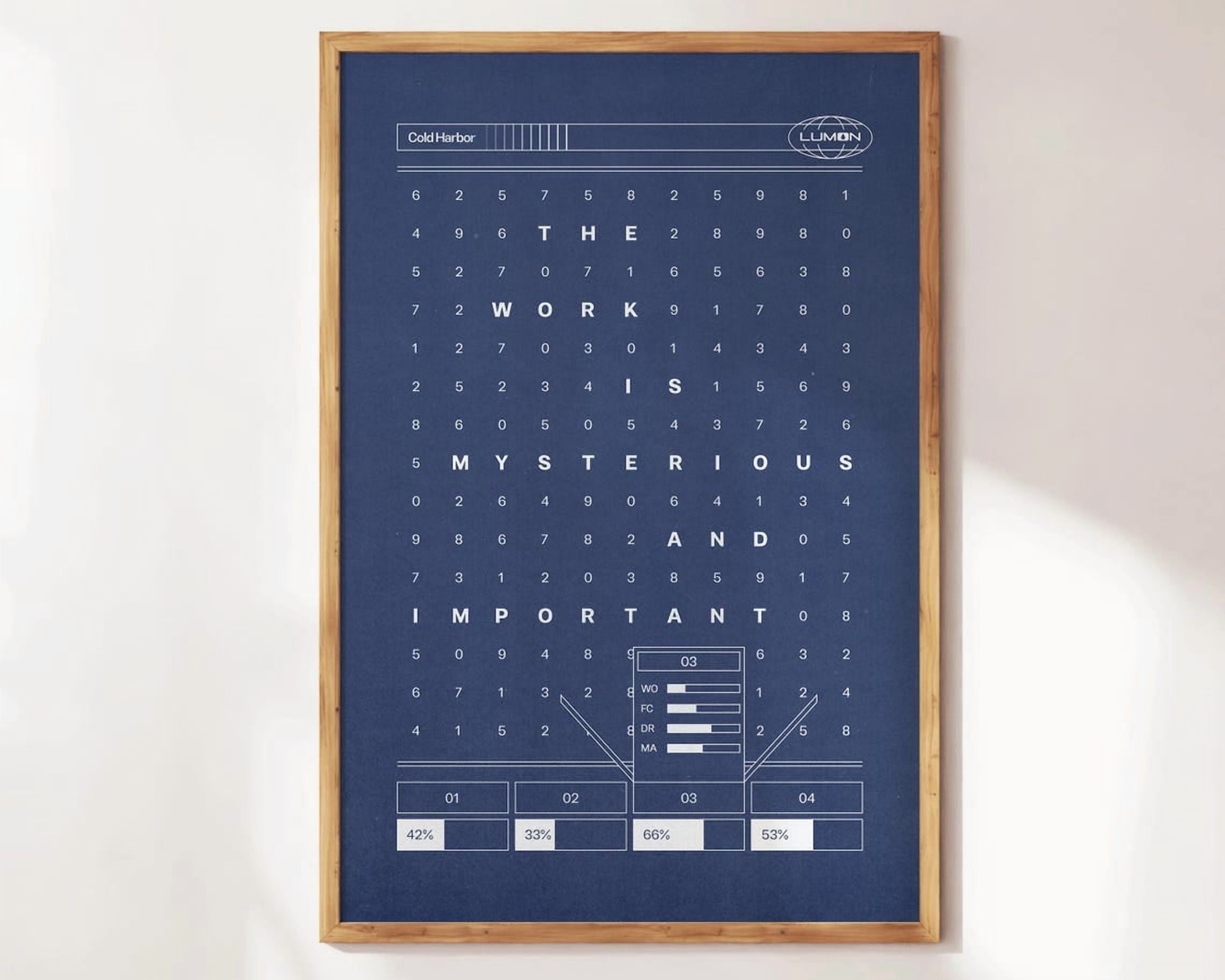 Miluva Work Is Mysterious - Severance Poster - Severance Lumon Wall Art ...