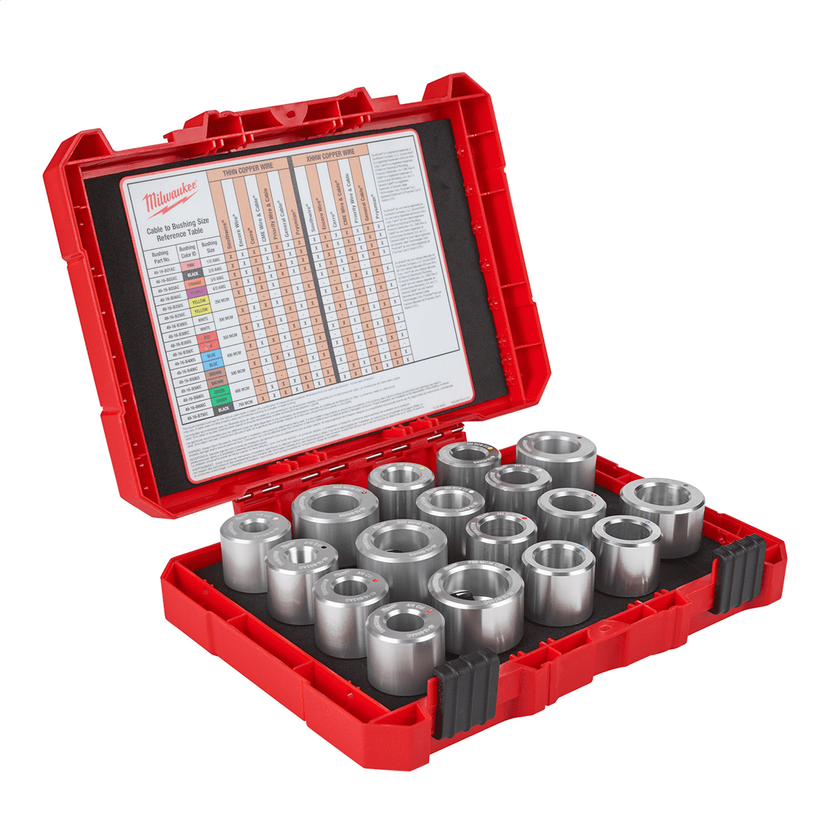 Milwaukee Tool 1/0 AWG - 750 MCM Cu with 17 THHN / XHHW Bushings ...