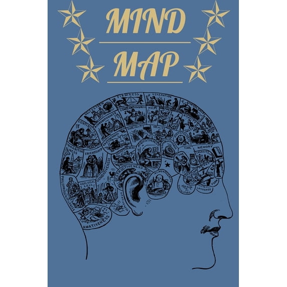 Mind Map: A Powerful Tool For Brainstorming, Planning and Thinking on ...