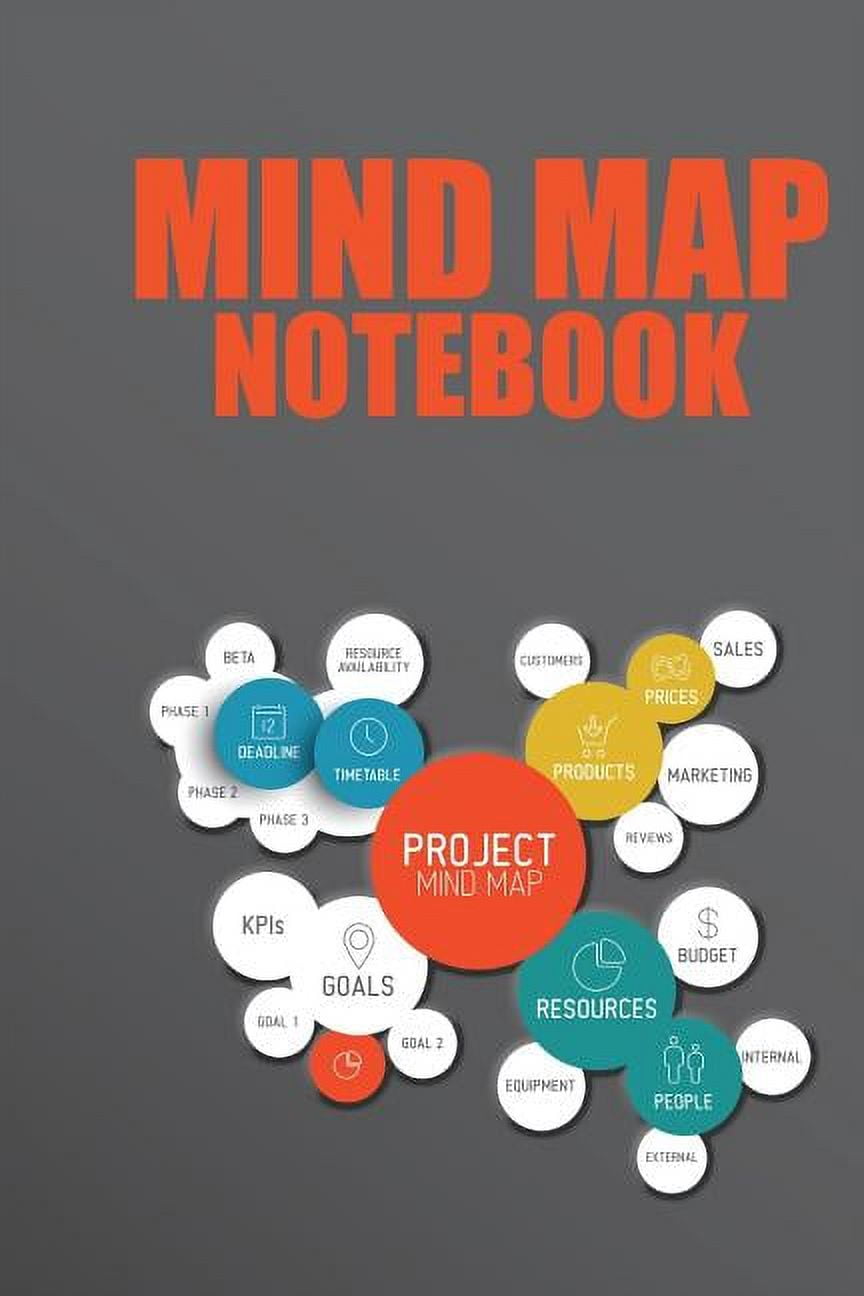Mind Map Notebook (Paperback) - Walmart.com