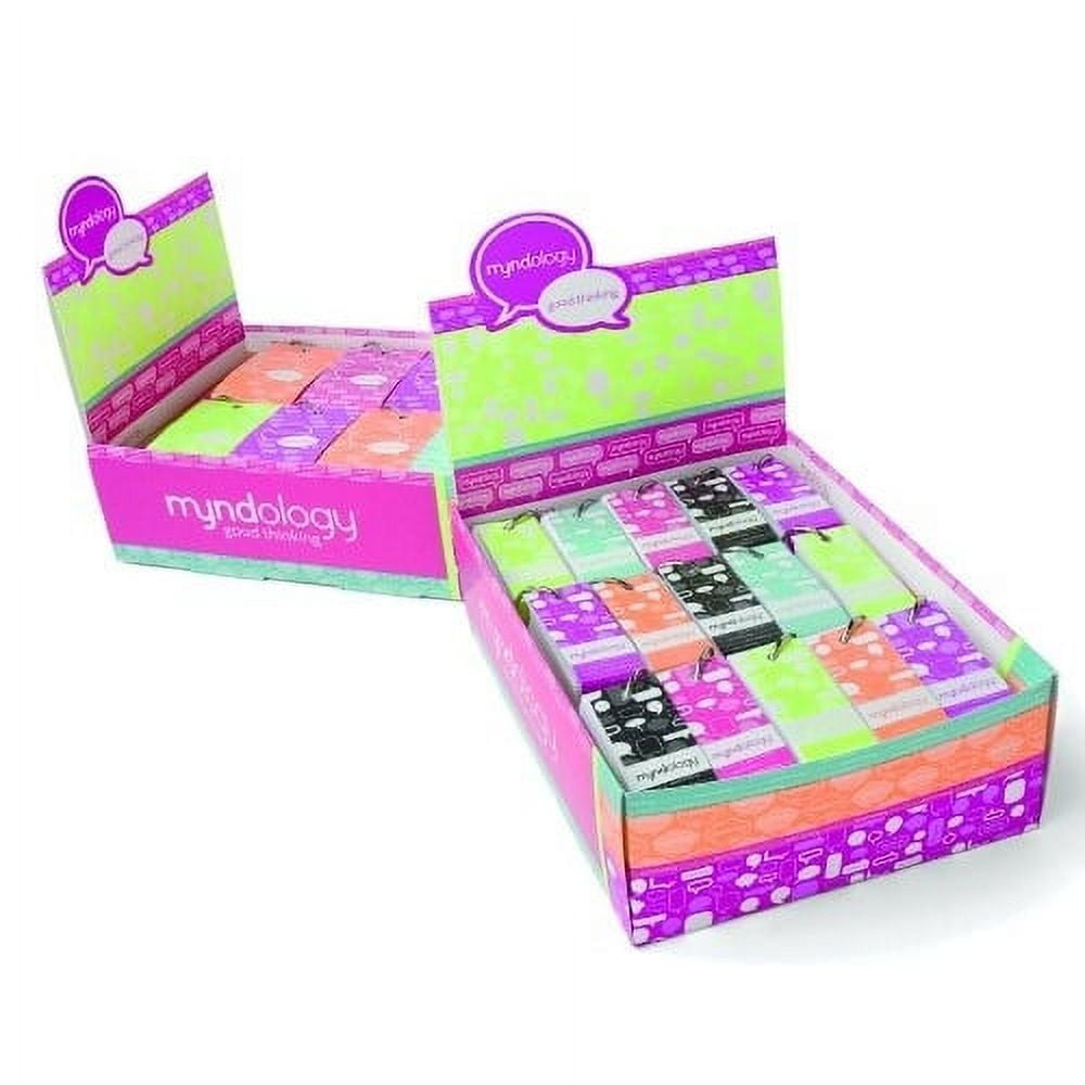 Mindbinders Inc Ring-Bound Study Card Display MYN6644 - Walmart.com