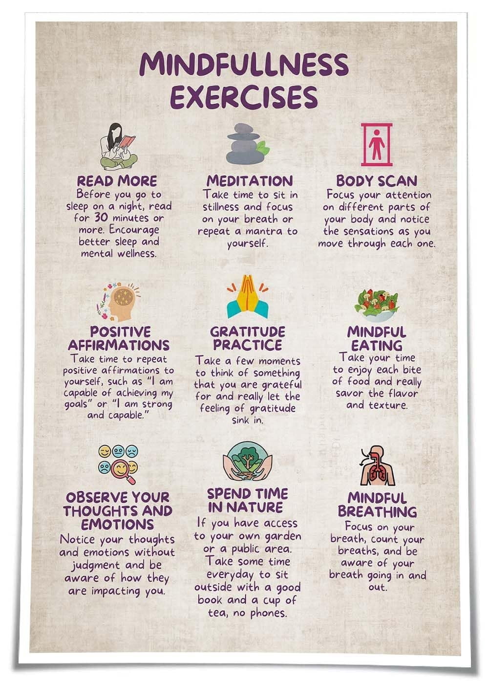 Mindfulness Exercise Chart Poster Mental Health Wall Art Therapy Office ...