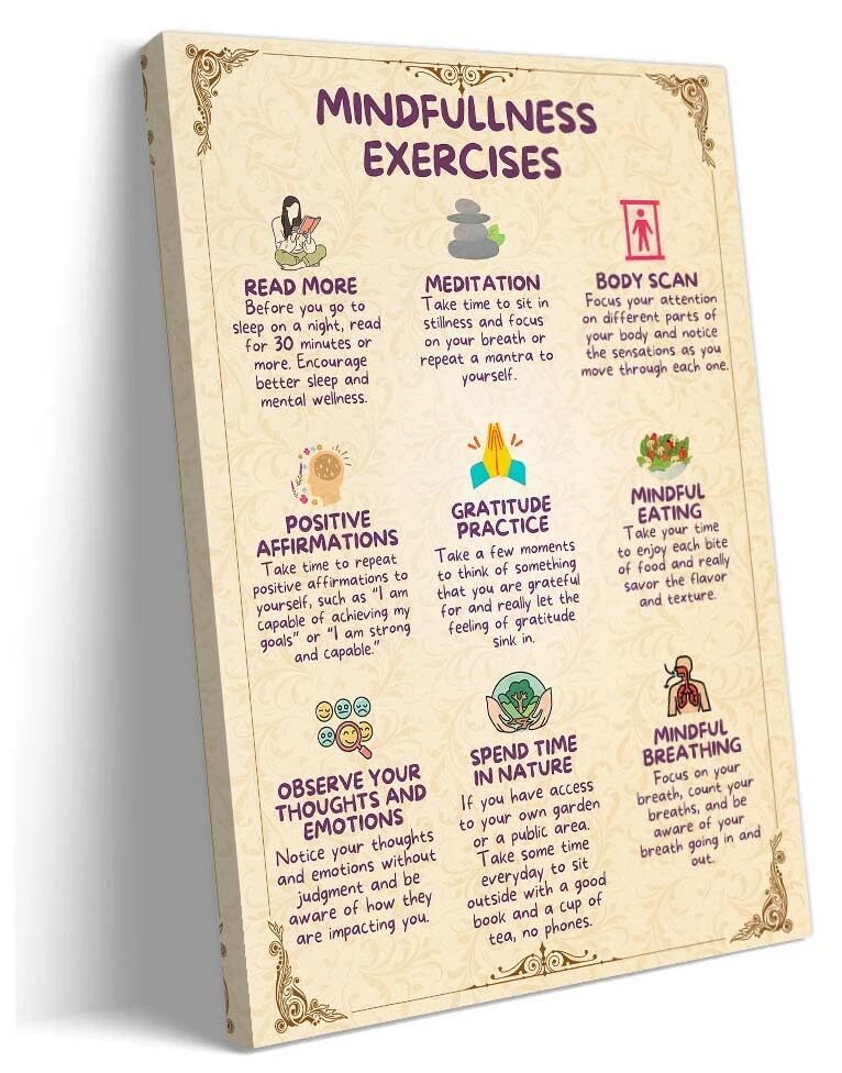 Mindfulness Exercise Mental Health Wall Art Prints Feeling Emotion ...