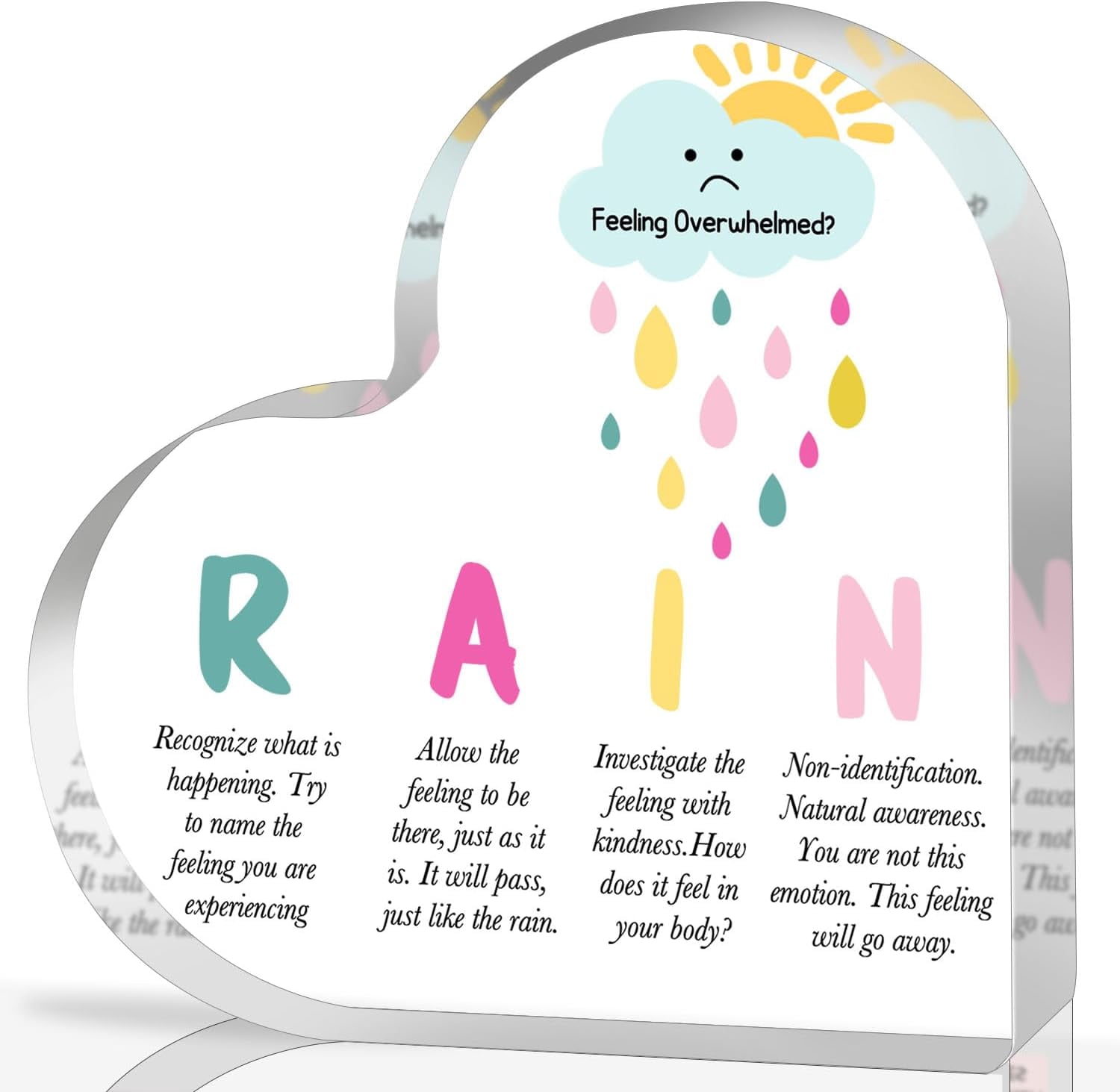 Mindfulness Technique Decor, Mental Health Rain Method Anxiety Coping ...