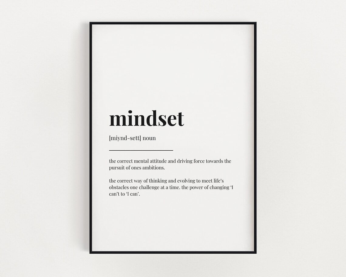 Mindset Definition Meaning, Wall Art, Motivational Print, Print Home ...