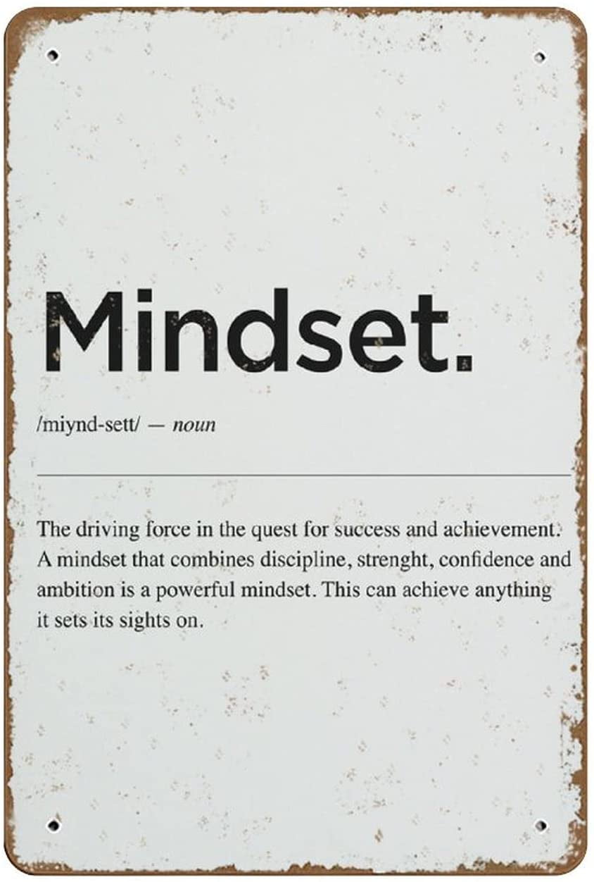 Mindset Definition Office Wall Art Home Office Prints Motivational Wall ...