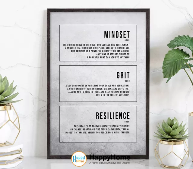 Mindset Grit Resilience Motivational Inspirational Wall Art Canvas ...