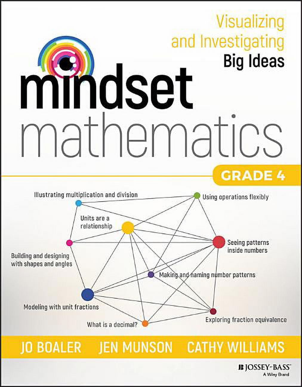 Mindset Mathematics Mindset Mathematics: Visualizing and Investigating ...