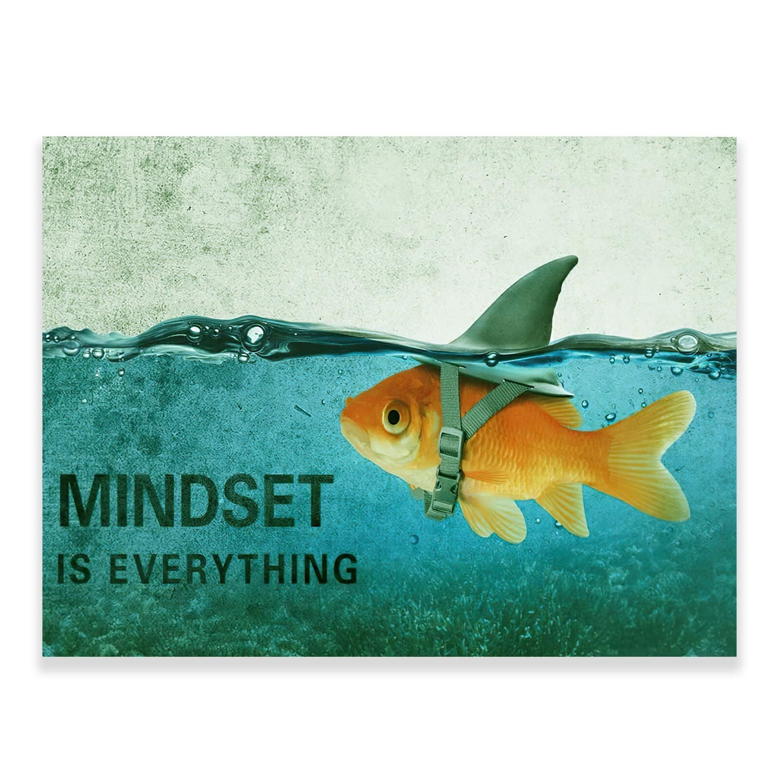 Mindset is Everything Wall Art-Motivational Wall Art Inspirational ...