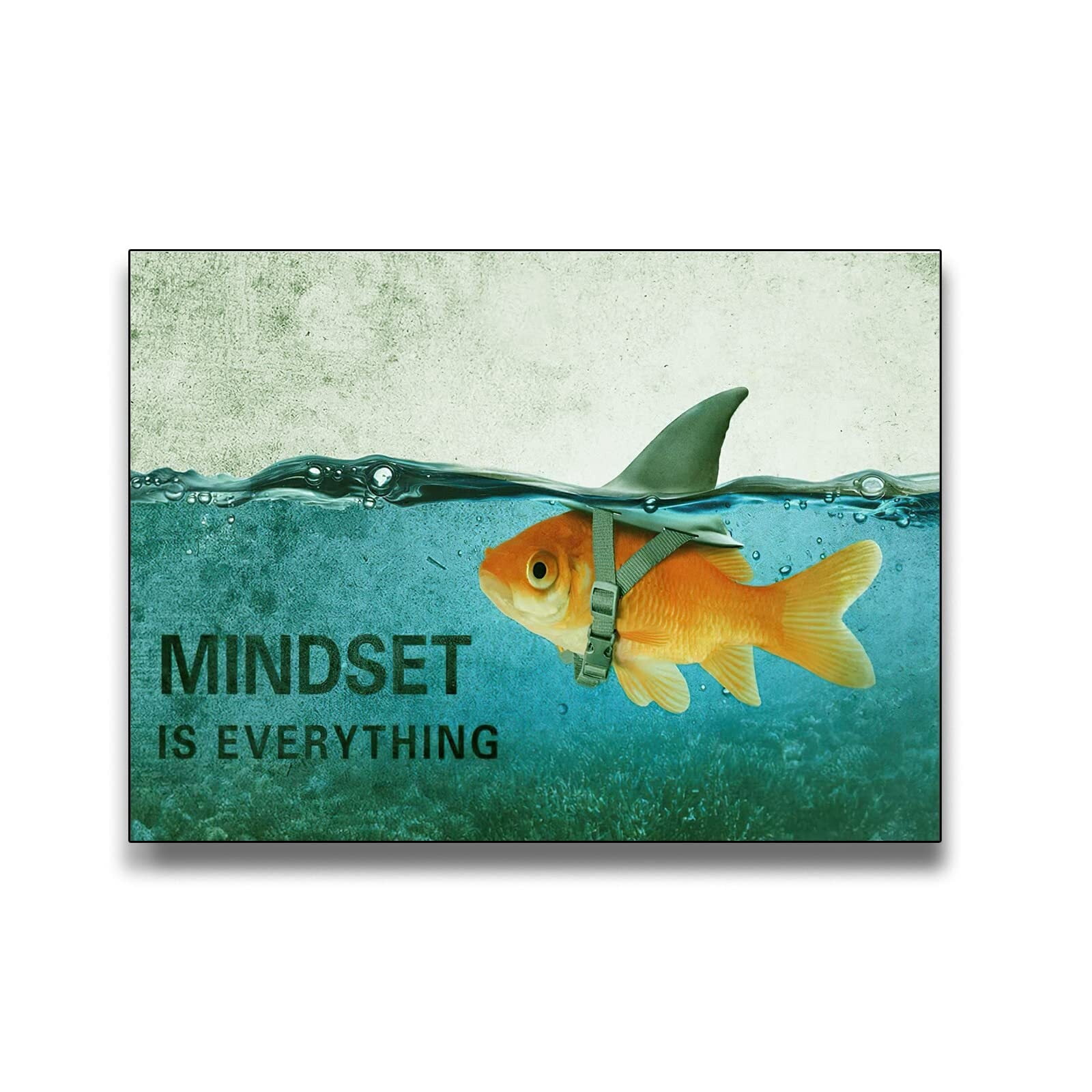 Mindset is Everything Wall Art - Motivational Wall Art Inspirational ...