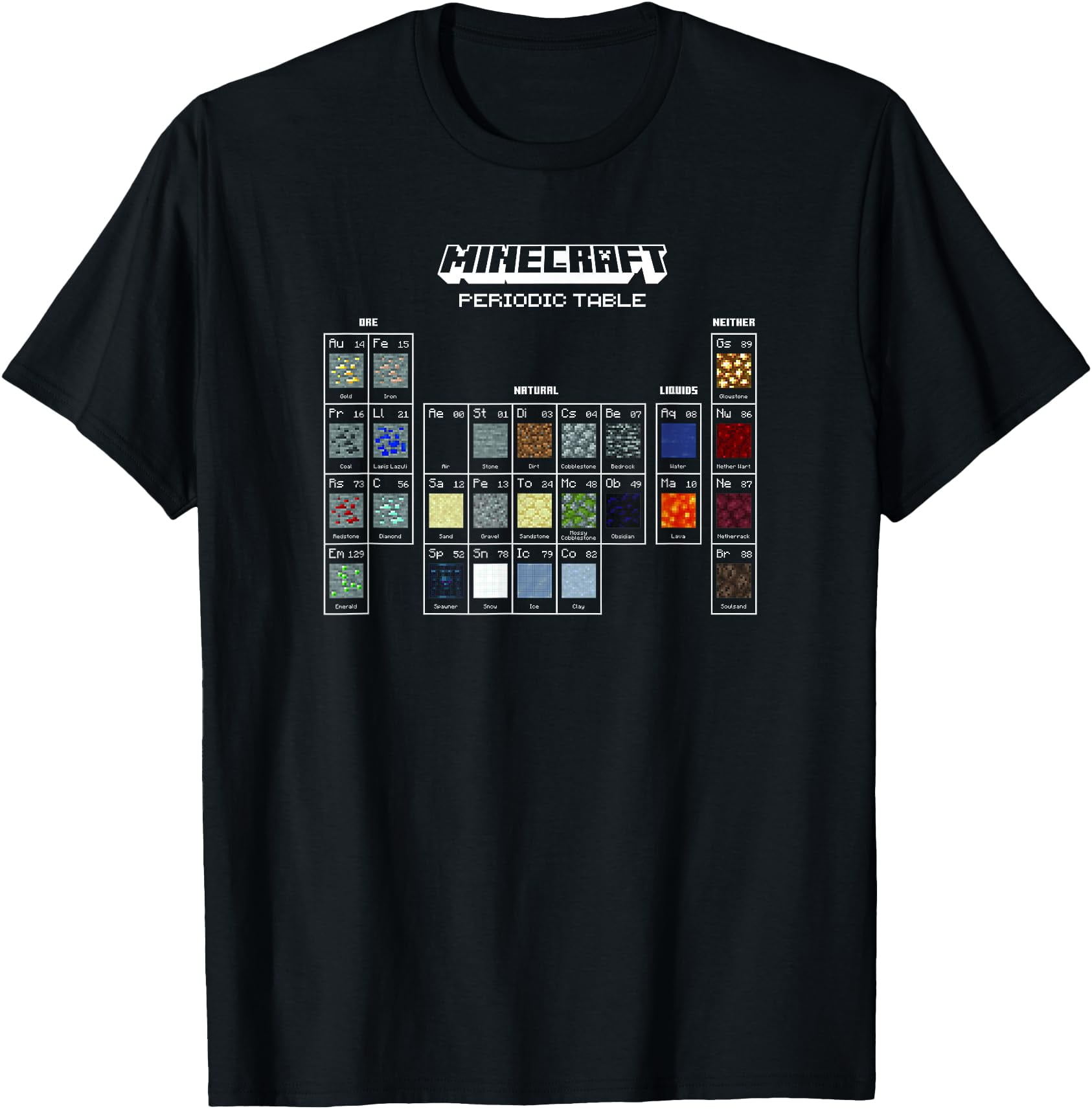 Minecraft Periodic Table Of Blocks T-Shirt,Navy Blue Color,Size 2XL ...