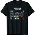 Minecraft Periodic Table Of Blocks T-Shirt - Walmart.com