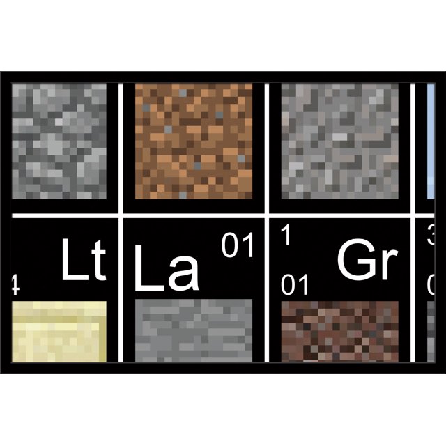 Minecraft - Periodic Table Wall Poster, 22.375" x 34", Framed - Walmart.com