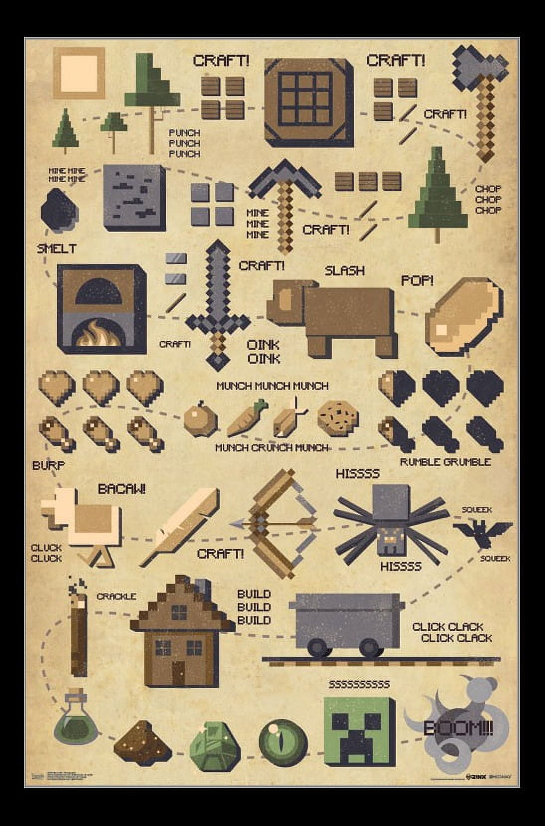 Minecraft - Pictographic Laminated & Framed Poster Print (22 x 34 ...