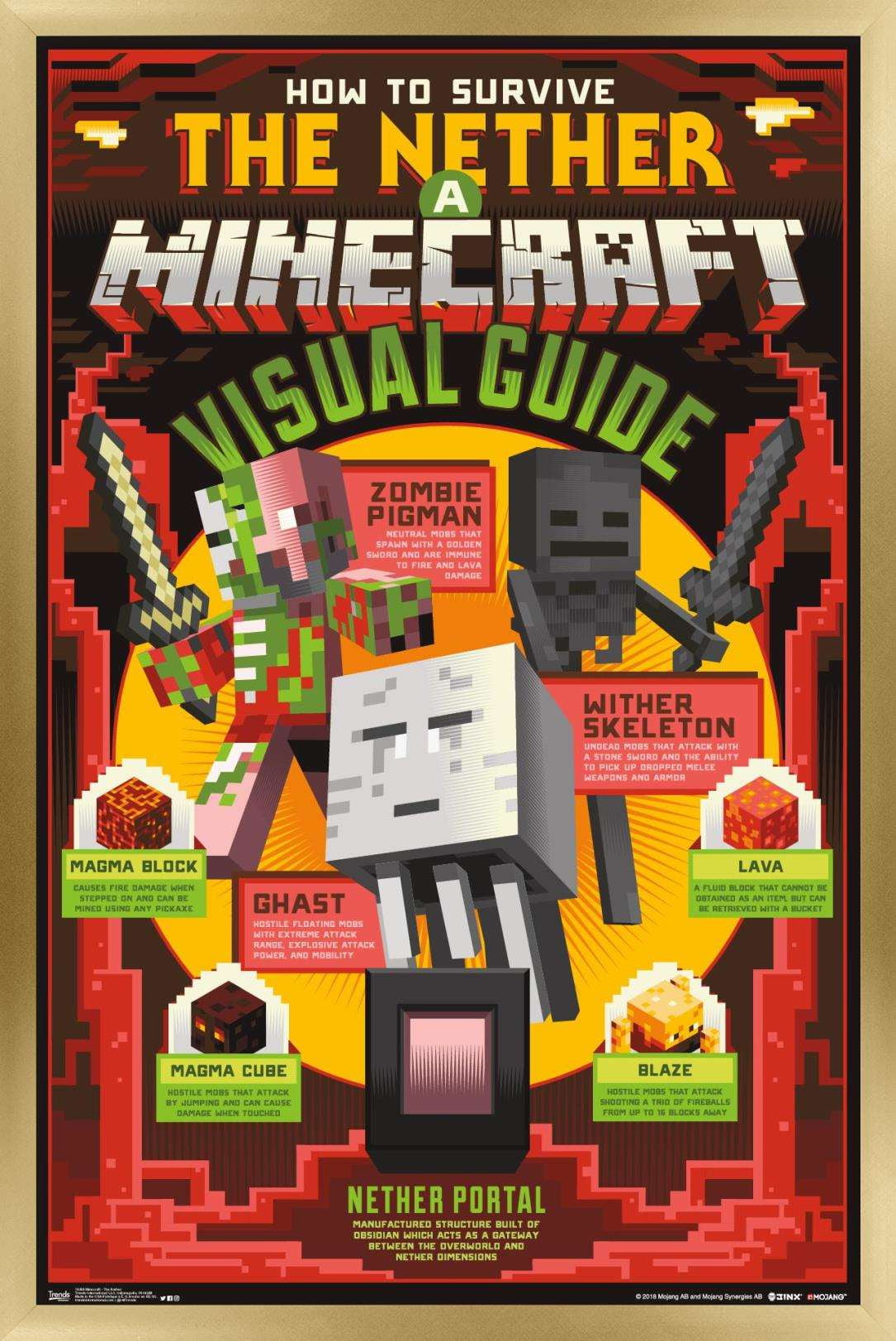 Minecraft - The Nether Wall Poster, 14.725" x 22.375" Framed - Walmart.com