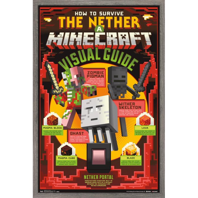 Minecraft - The Nether Wall Poster, 14.725" x 22.375" Framed - Walmart ...