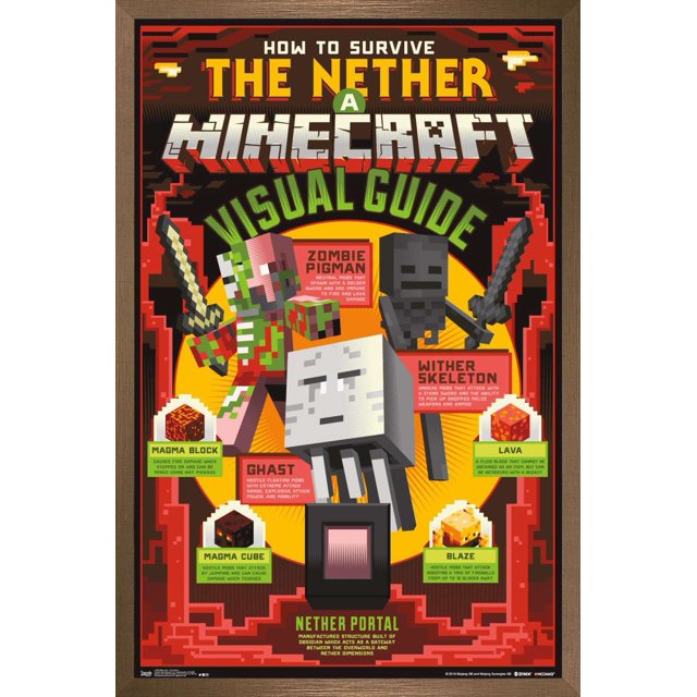 Minecraft - The Nether Wall Poster, 22.375" x 34" Framed - Walmart.com