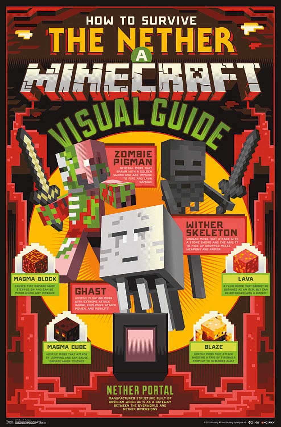 Minecraft - The Nether Wall Poster, 22.375" x 34" - Walmart.com