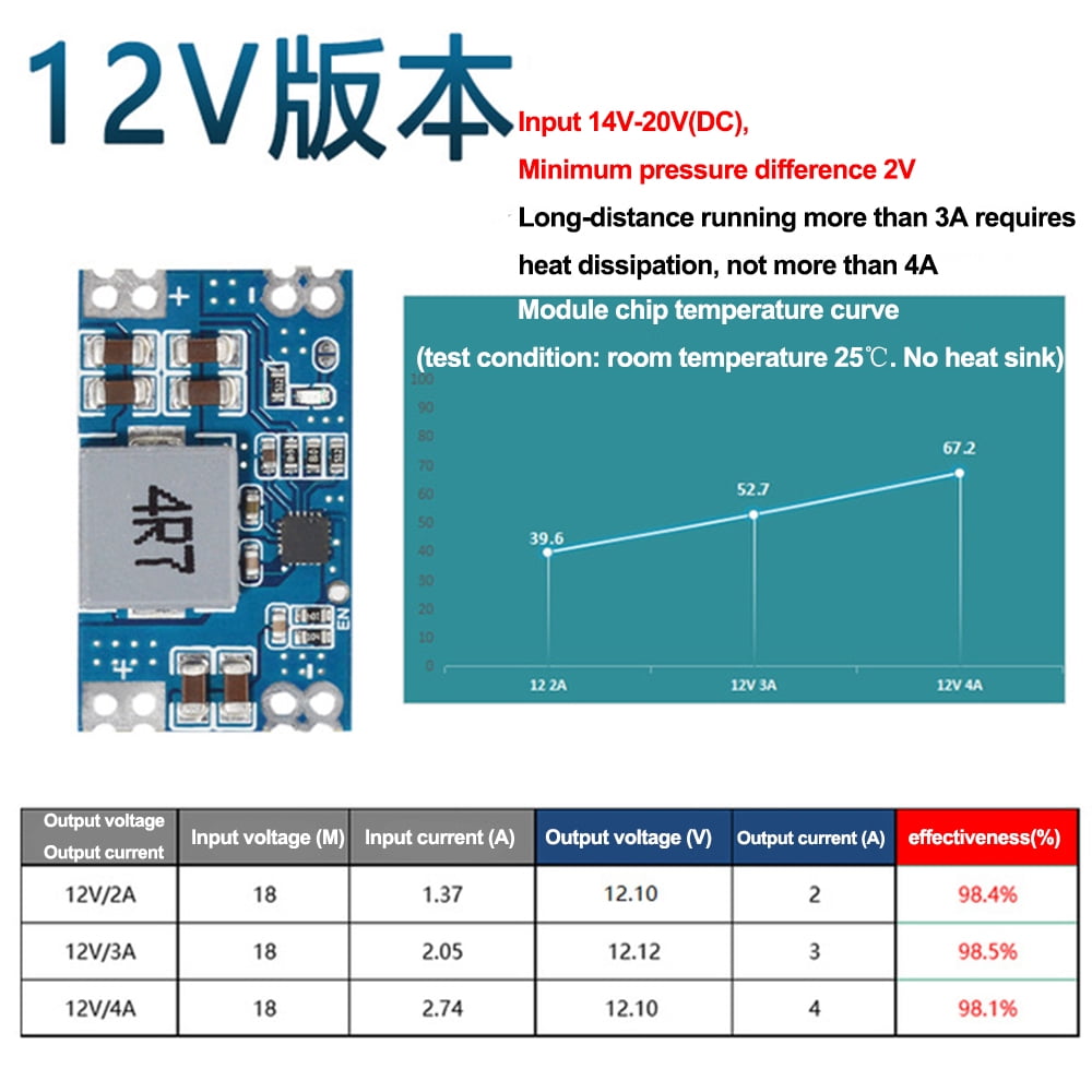 Mini 560 Output 3.3V 5V 9V 12V 5A Mini560 Step Down DC-DC Converter ...