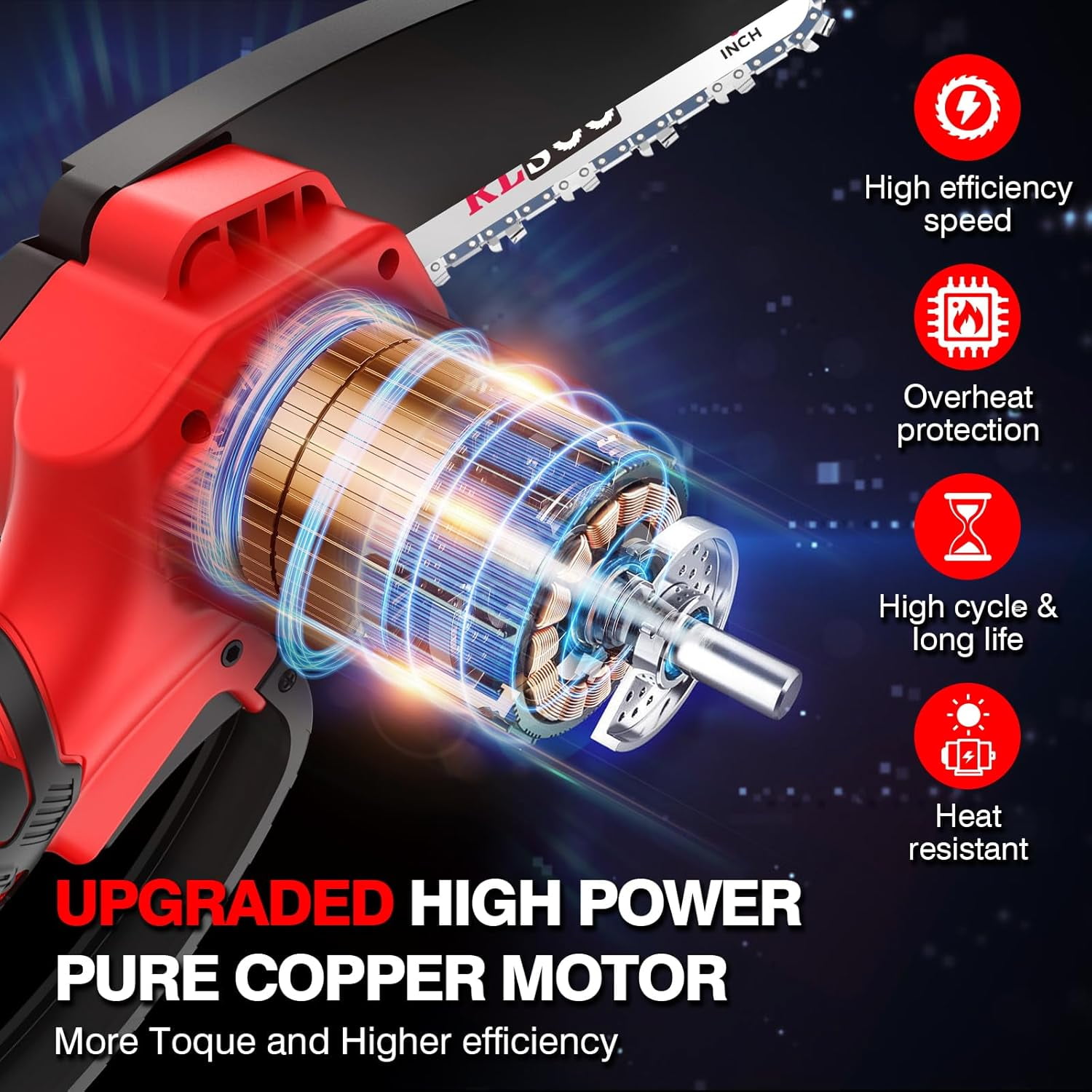Mini Chainsaw, 6 Inch Mini Chainsaw Cordless, 2024 Upgraded Portable ...