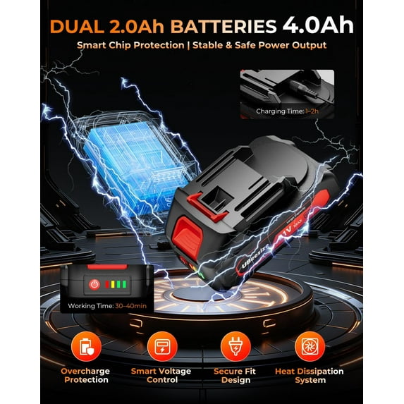 Mini Chainsaw Cordless 8inch | Longer Runtime | Brushless Motor ...