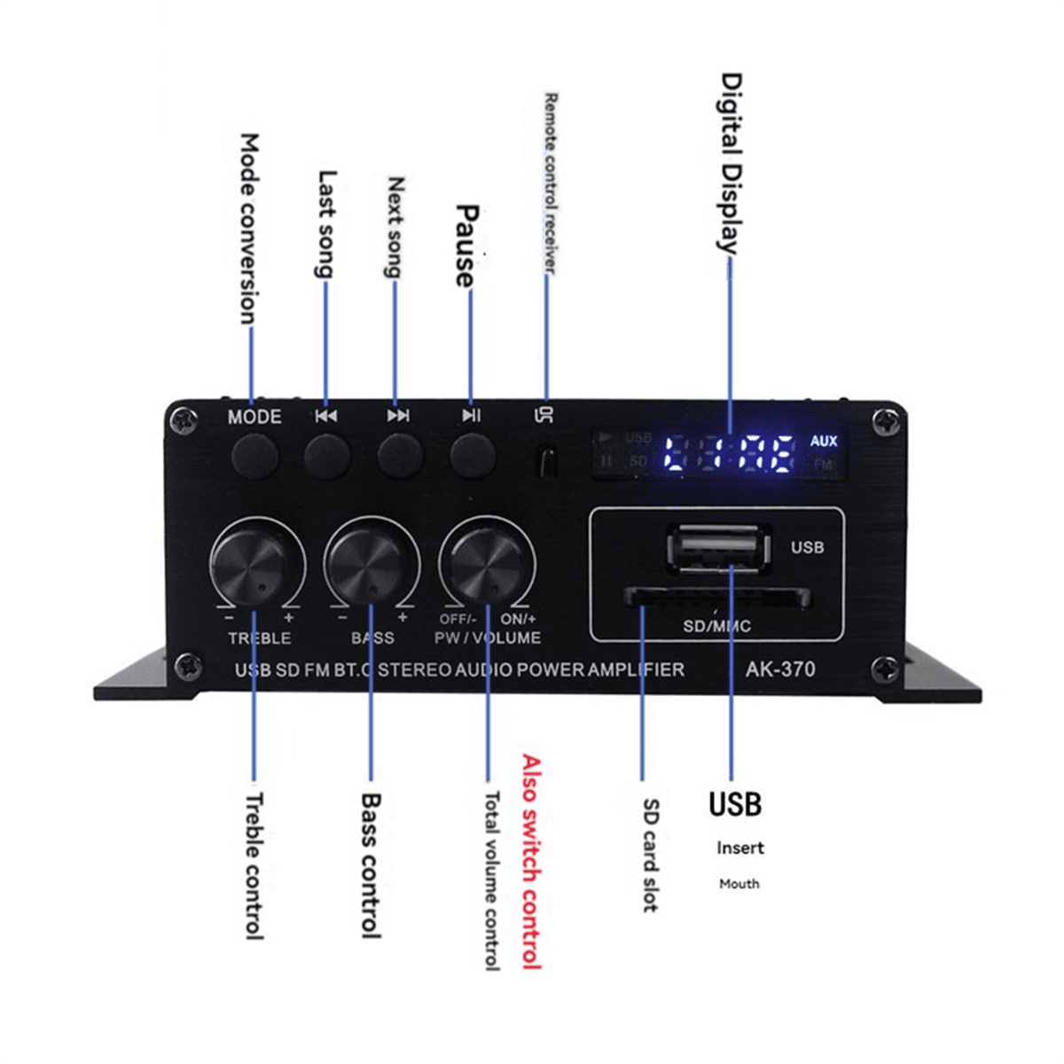 Mini Digital Power Audio Car Amplifier Blue Light Stereo Audio ...