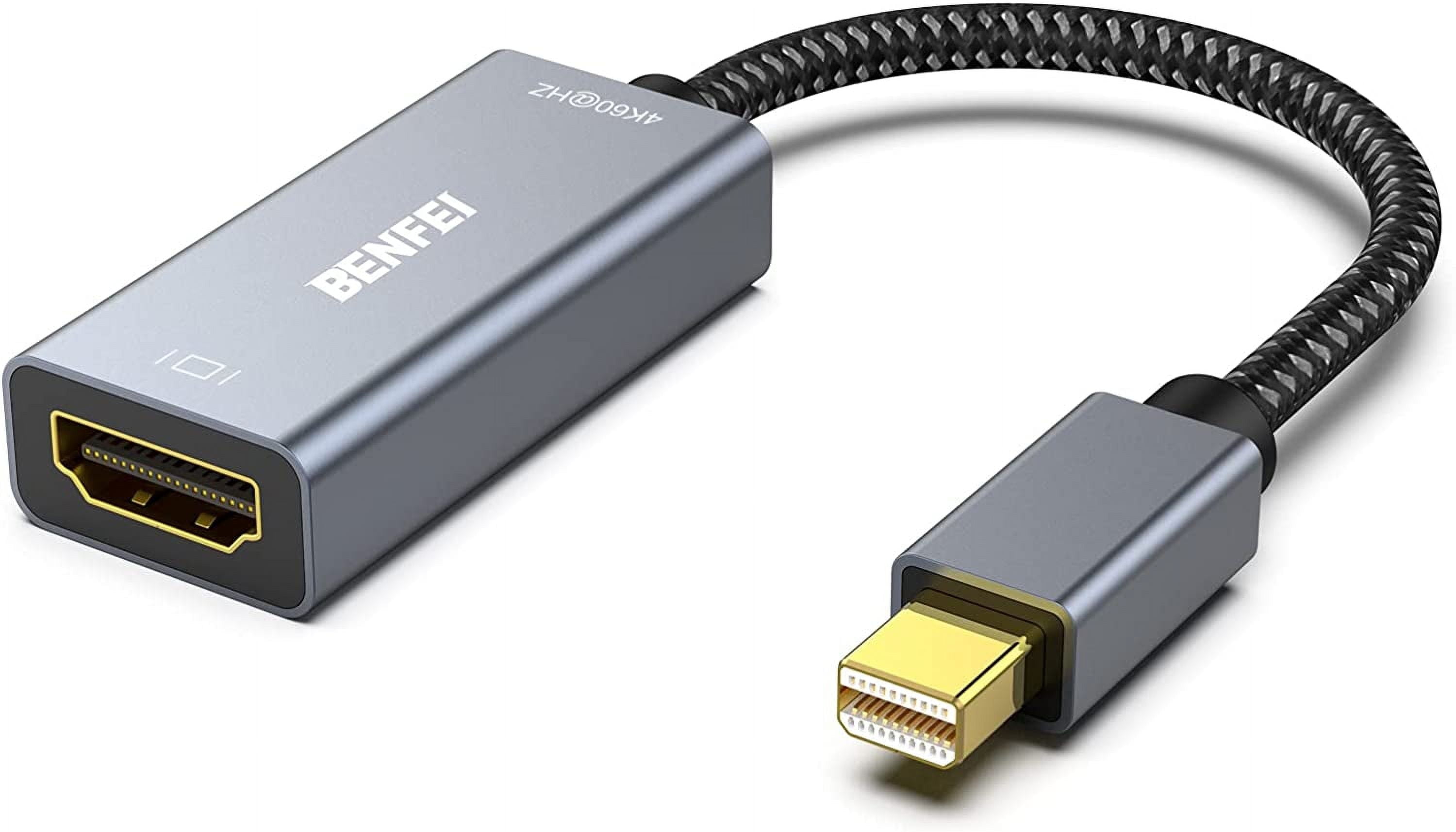 Thunderbolt to HDMI Adapters