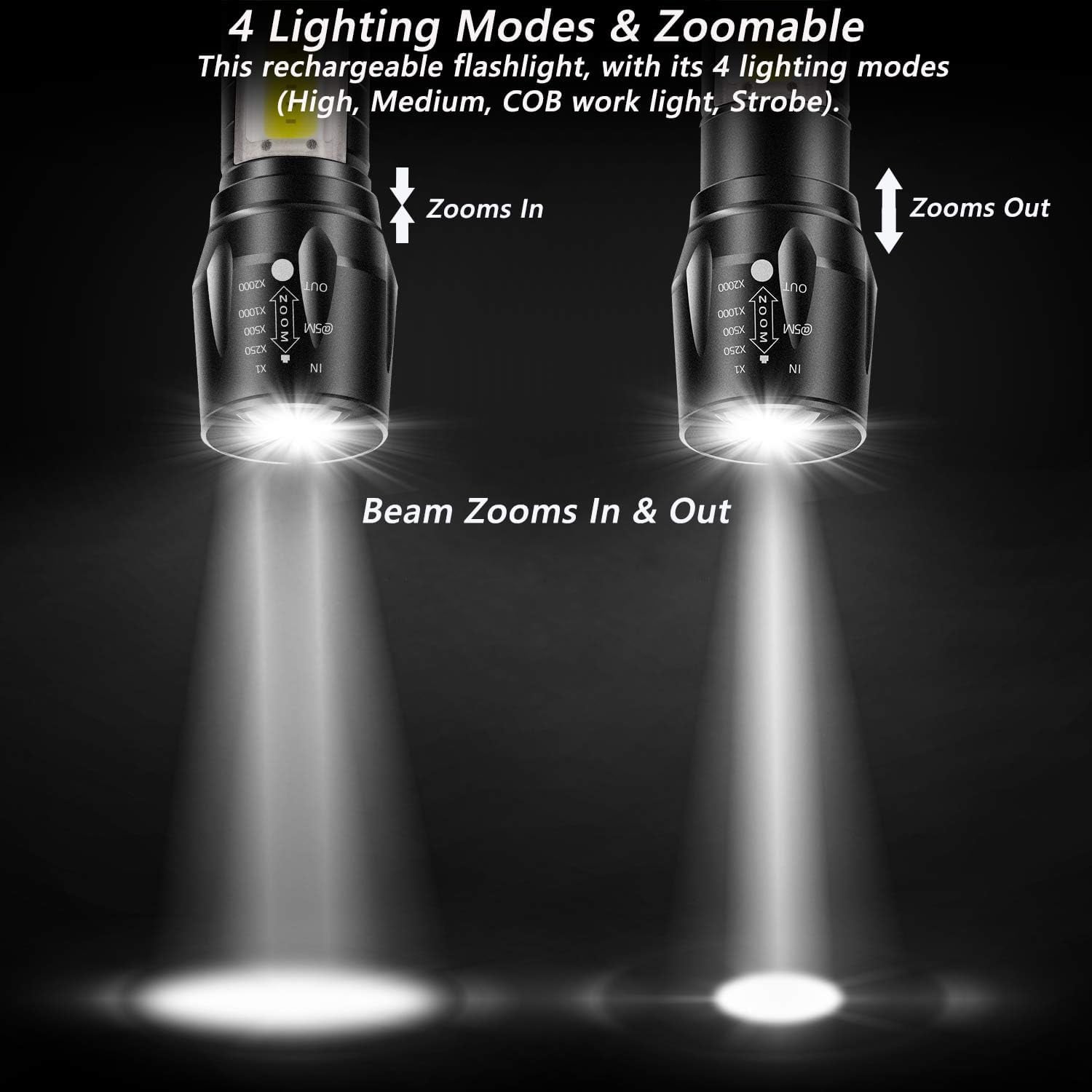 Mini Flashlights, Rechargeable LED-Small Flashlights, Powerful USB ...