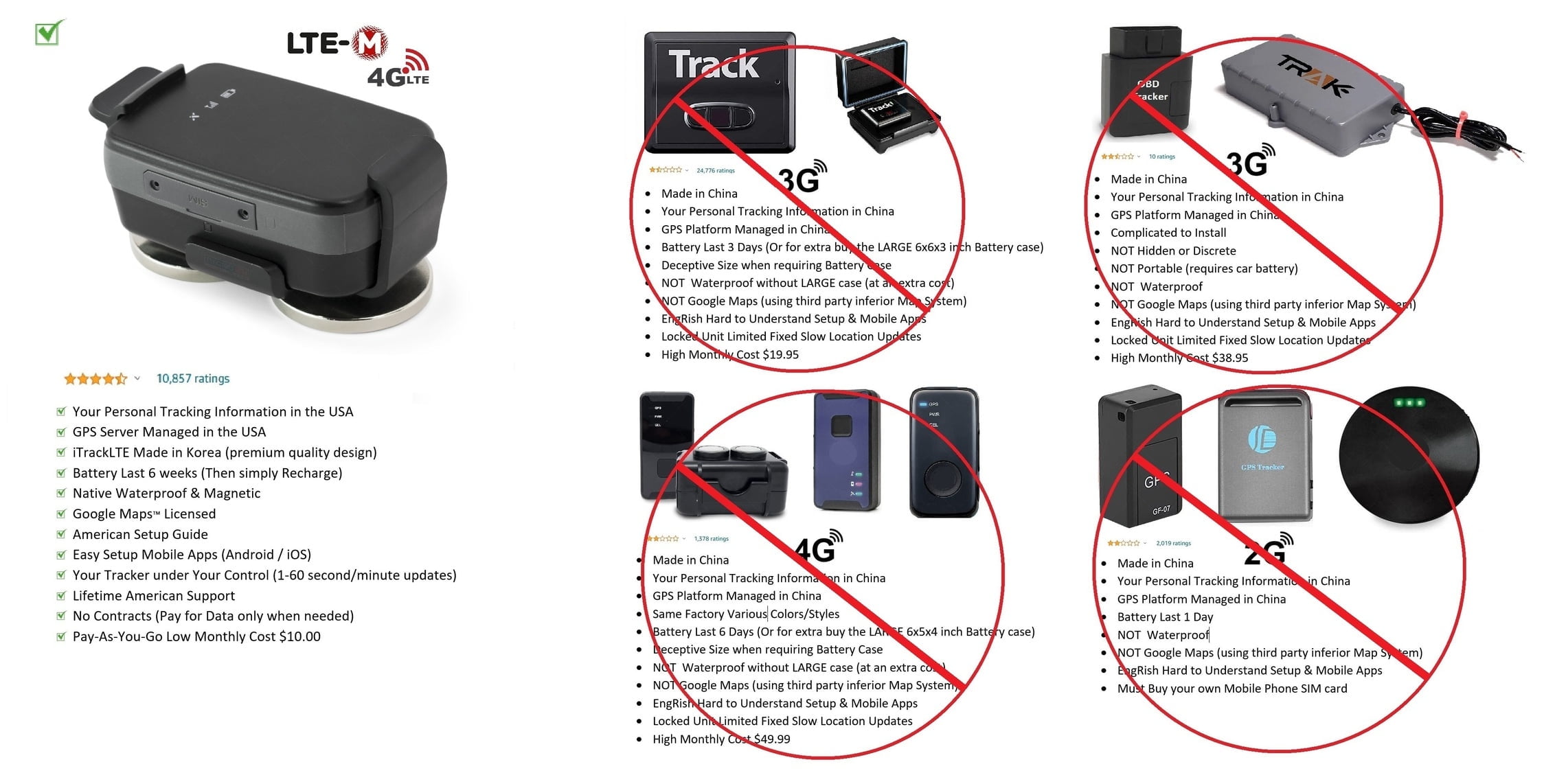 Mini GPS Tracking Vehicle Gadget Rechargeable Realtime Portable Hidd ...