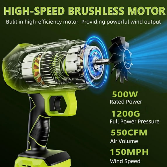 Mini Handheld Leaf Blower Cordless with 2×4.0Ah Battery and Charger ...