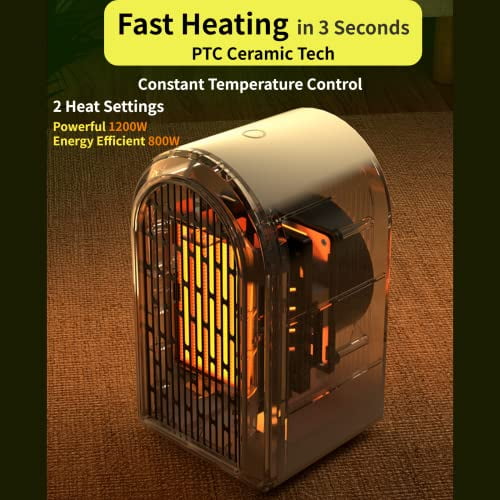 Mini Heater for Powerful Personal Heating in Small Spaces desktop ...